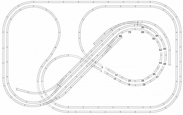 Linea chiusa a falso doppio binario